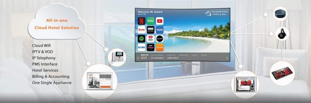 Hotel IPTV - DigyGlobal
